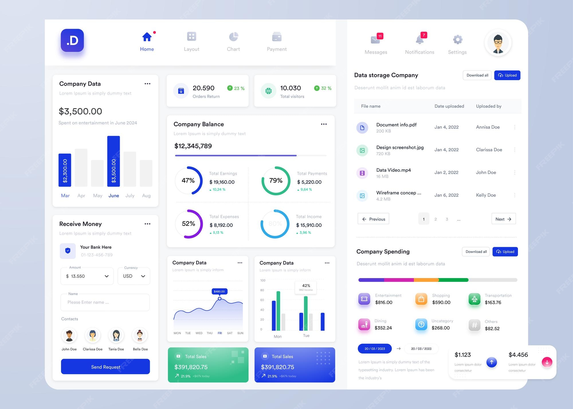 Premium Vector | Ui ux infographic dashboard ui design with graphs ...