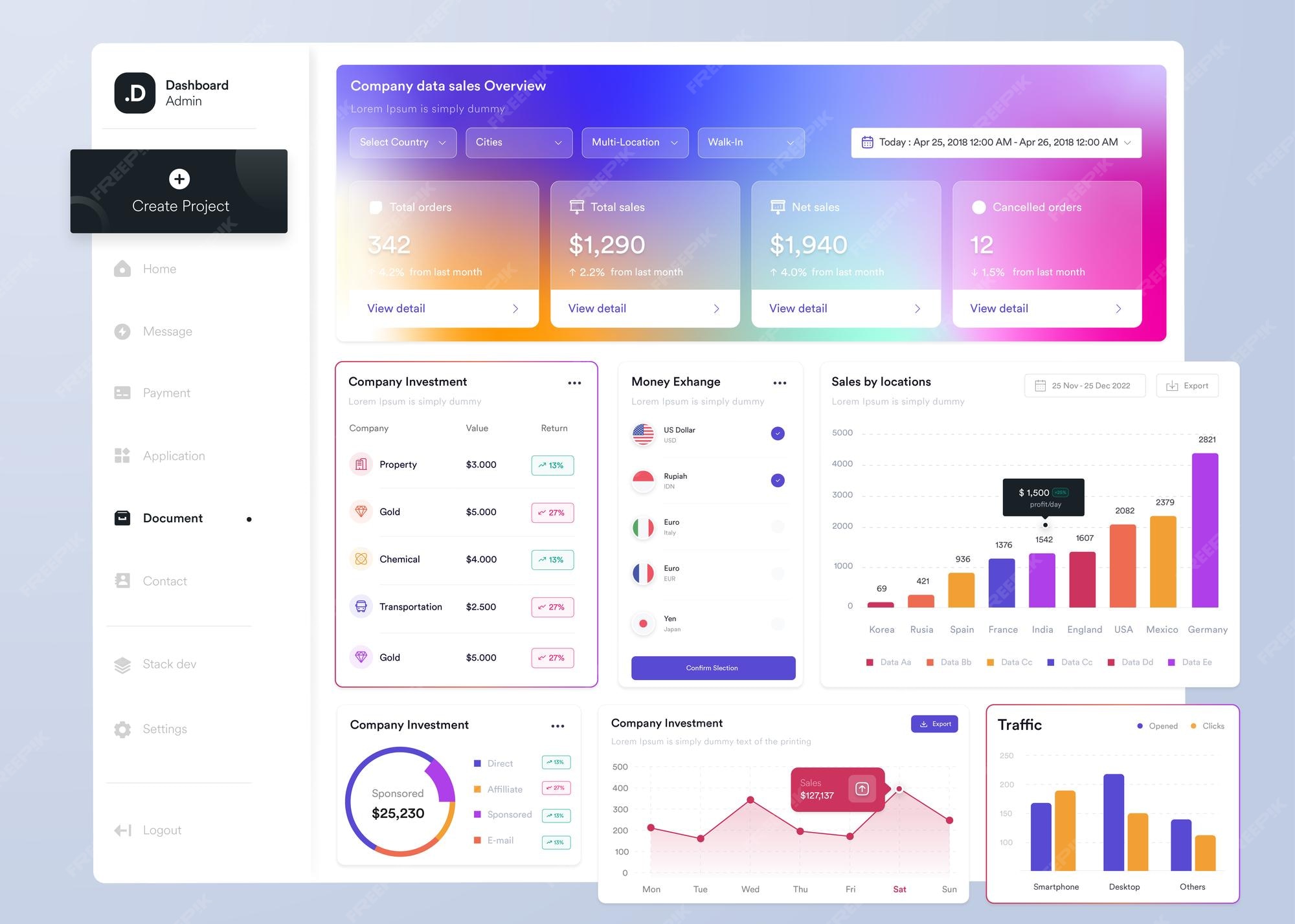 Premium Vector | UI UX Infographic dashboard UI design with graphs ...
