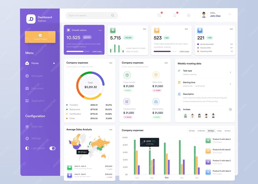 Premium Vector | Ui ux infographic dashboard ui design with graphs ...