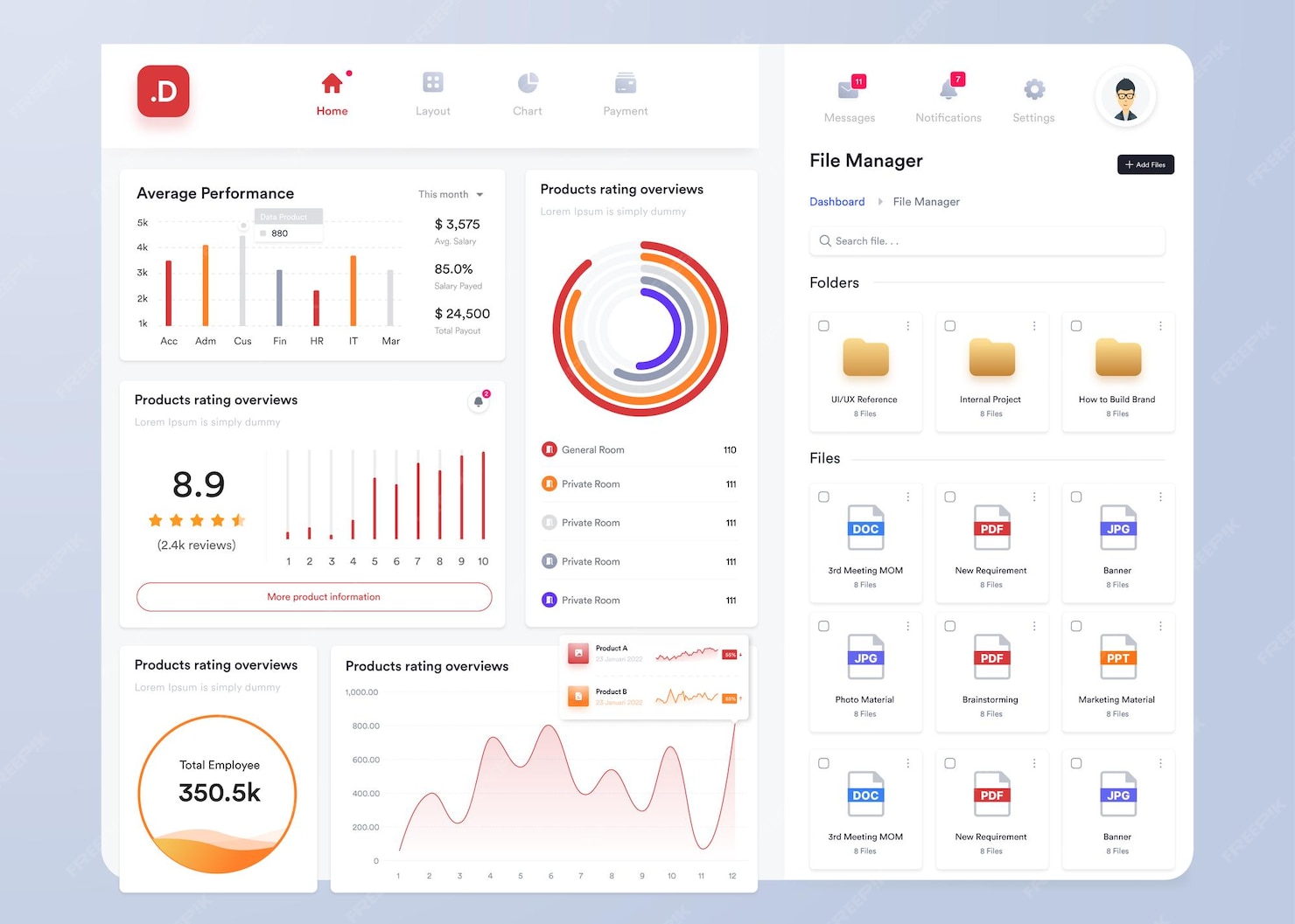Premium Vector | UI UX Infographic dashboard UI design with graphs ...