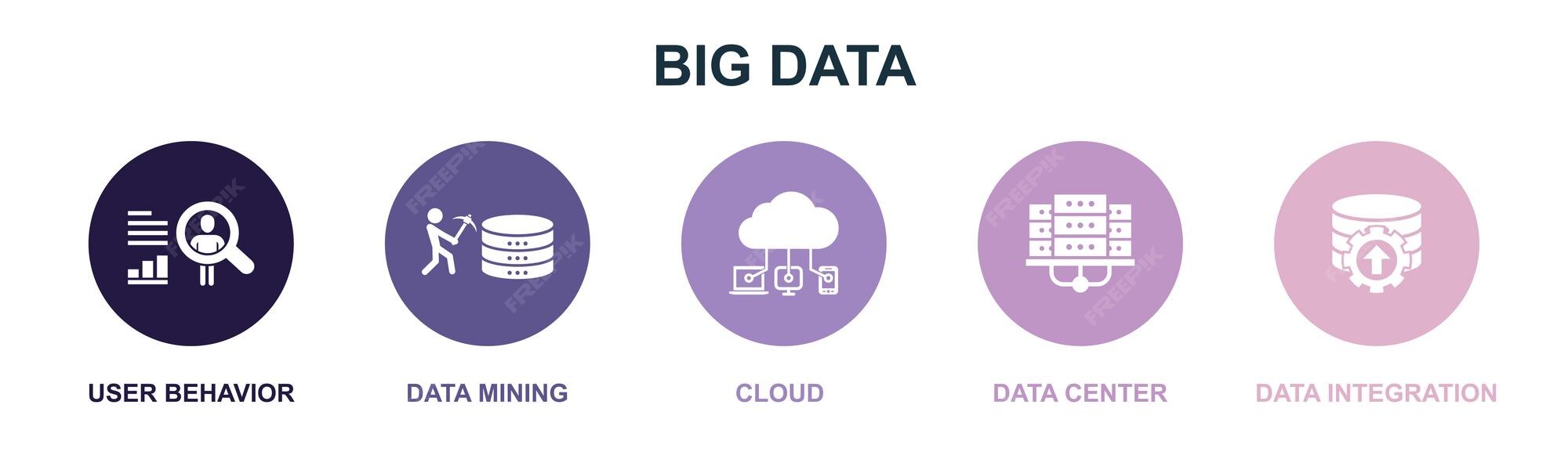 Premium Vector User Behavior Data Mining Cloud Computing Data Center