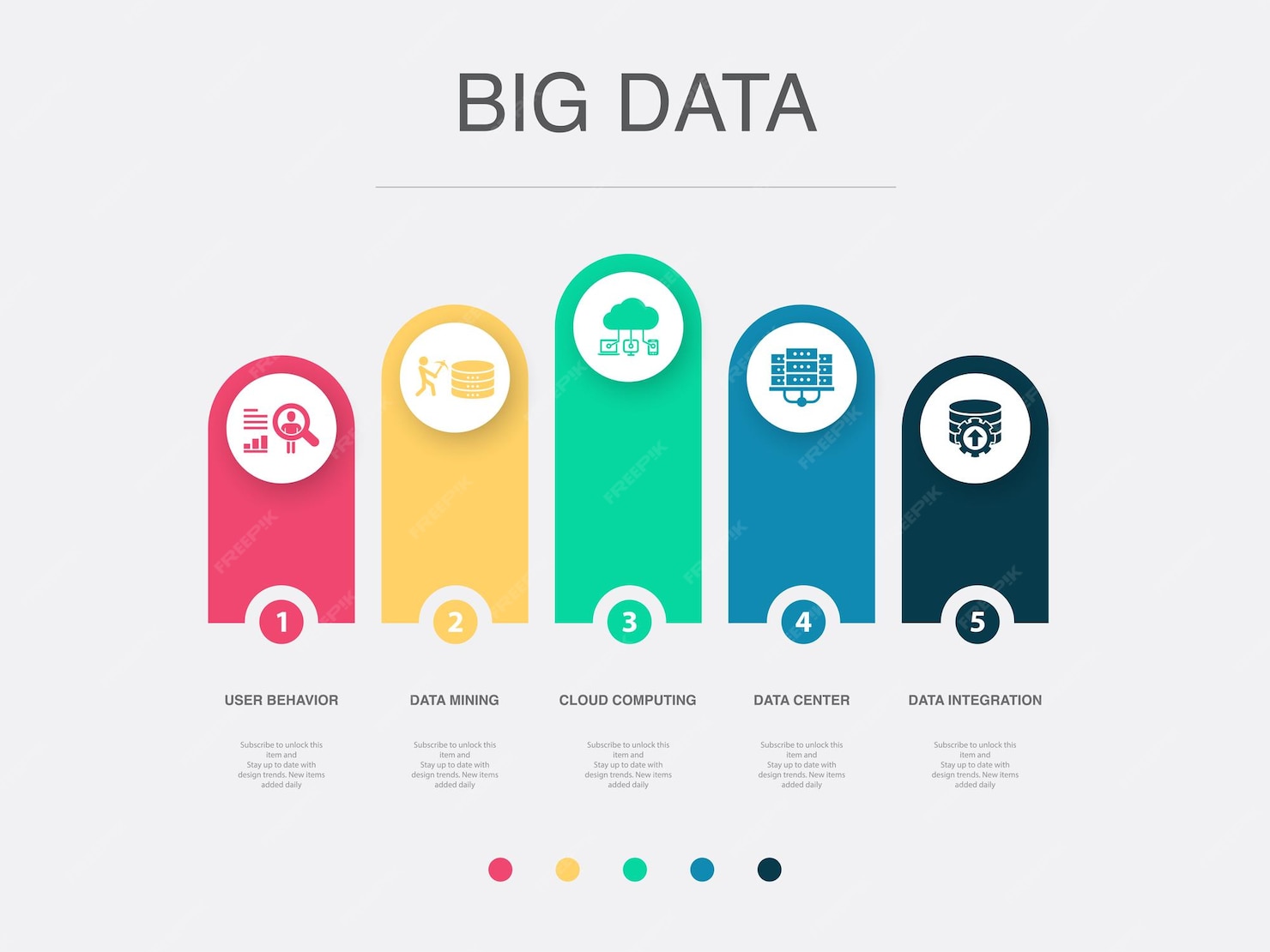 Premium Vector User Behavior Data Mining Cloud Computing Data Center