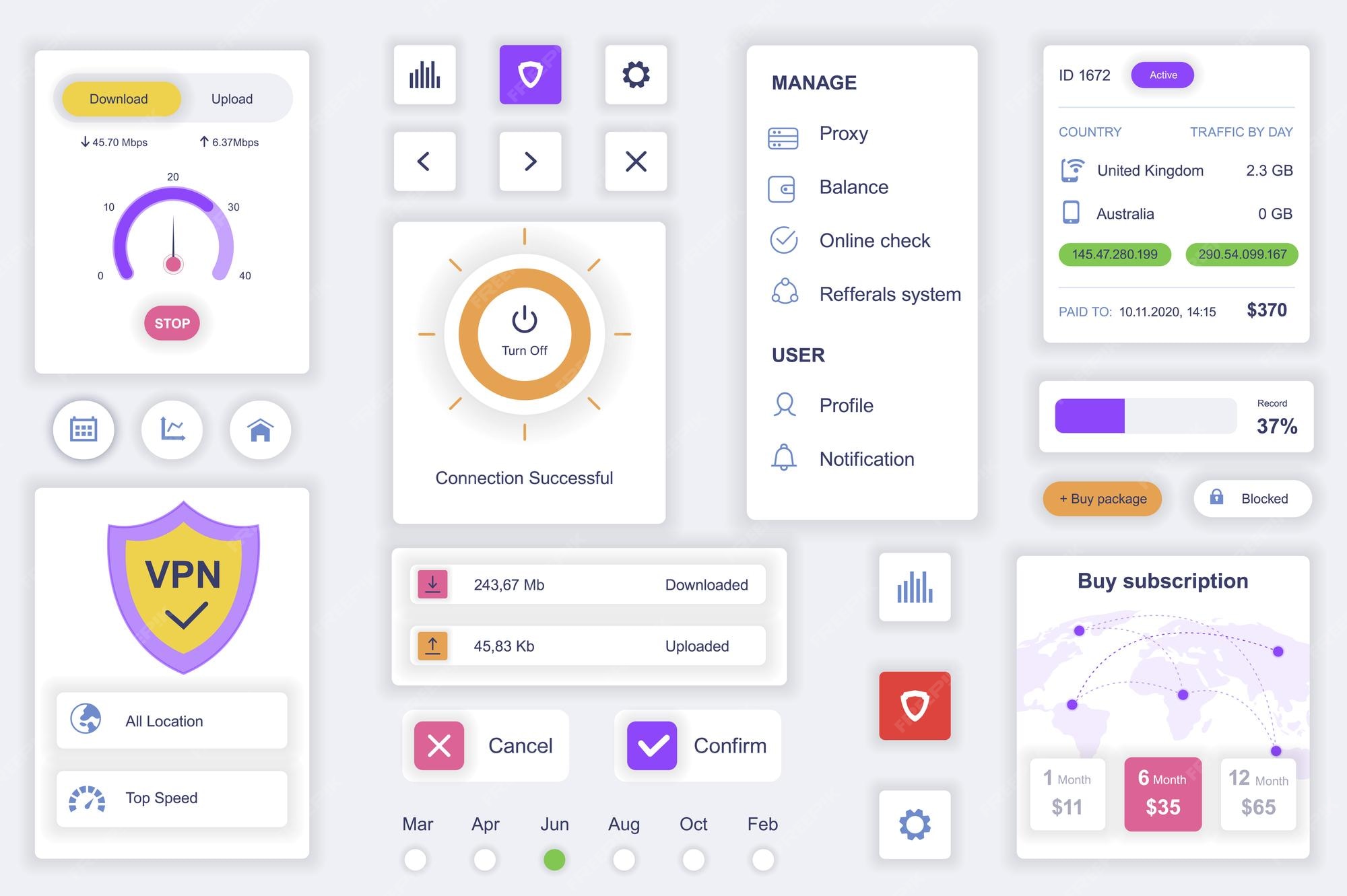 Premium Vector User Interface Elements Set For Cyber Security Mobile App Kit Template With Hud