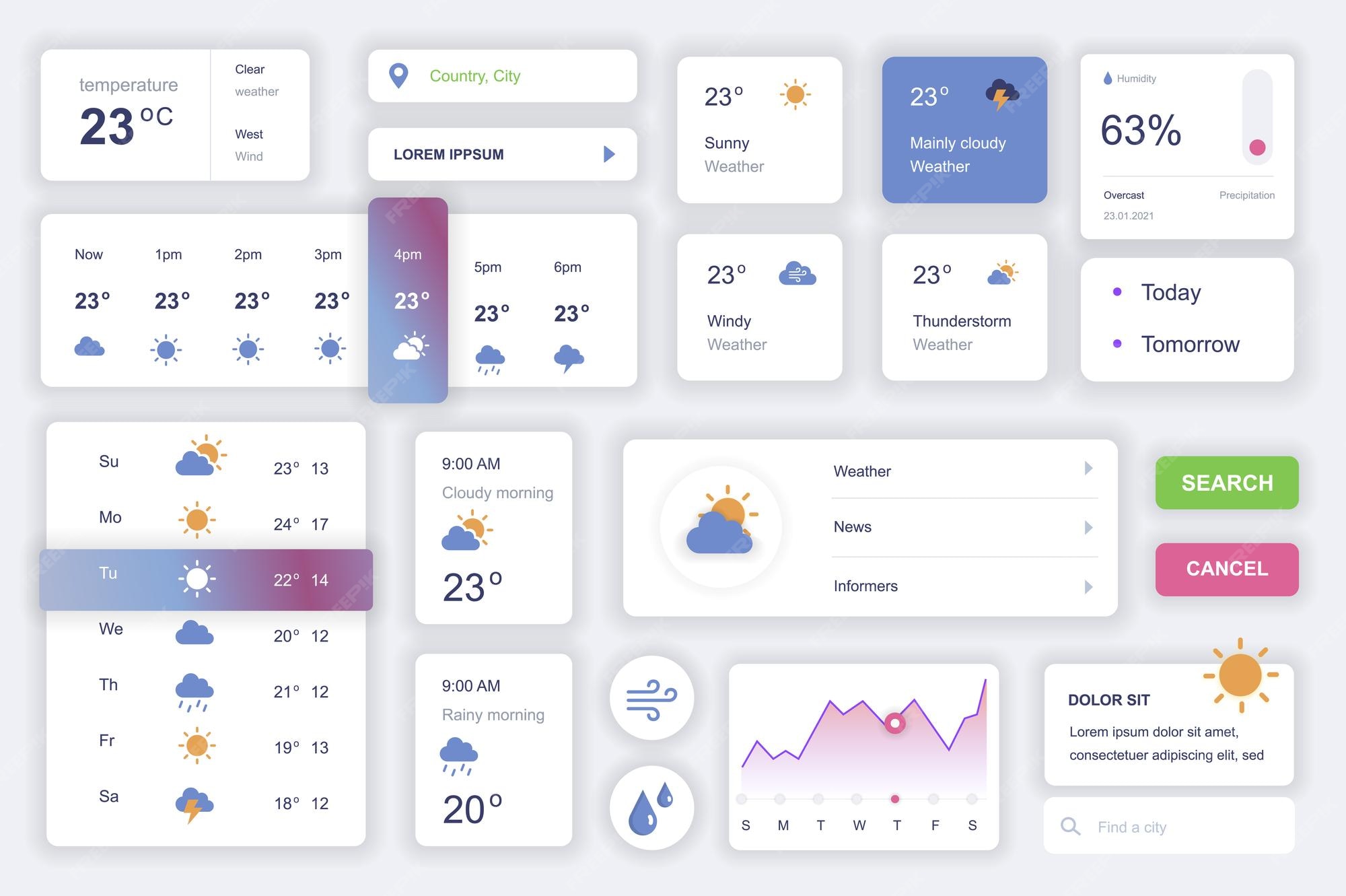 Premium Vector User Interface Elements Set For Weather Mobile App Kit Template With Hud