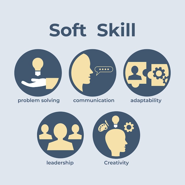 Premium Vector Various Logos Soft Skill For Icons Portfolio Profile
