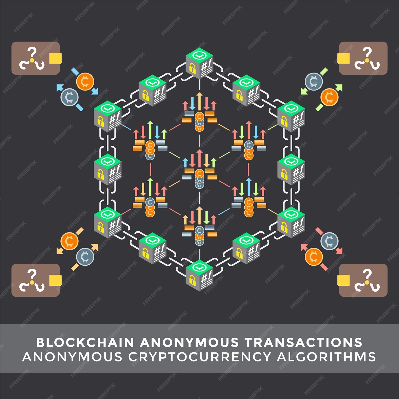 벡터 익명 암호 화폐 지갑 트랜잭션 믹서 알고리즘 링 서명 원칙 구성표 Infographic Blockchain 네트워크 기술