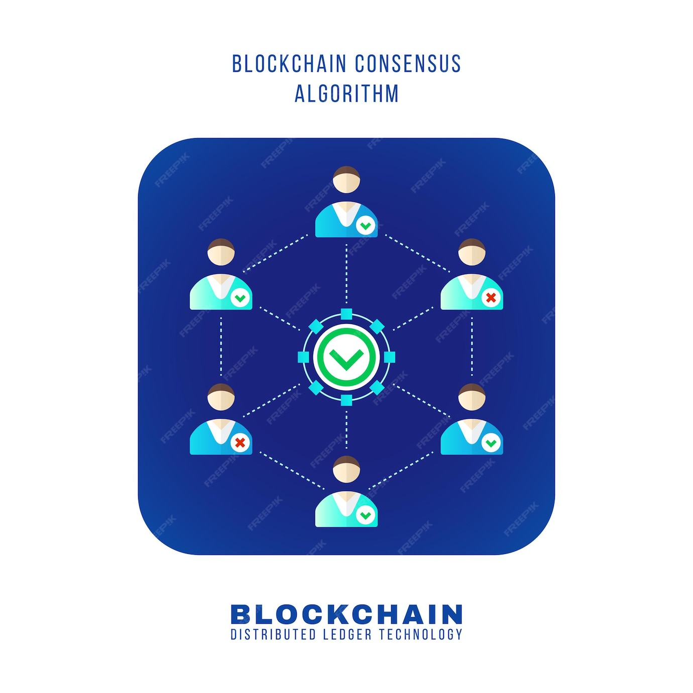 Premium Vector | Vector colorful flat design blockchain consensus algorithm principle explain ...