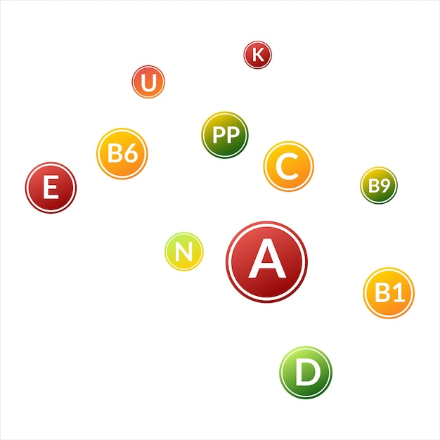 Premium Vector | Vector essential vitamin and mineral complex Premium Vector | Vector essential vitamin and mineral complex