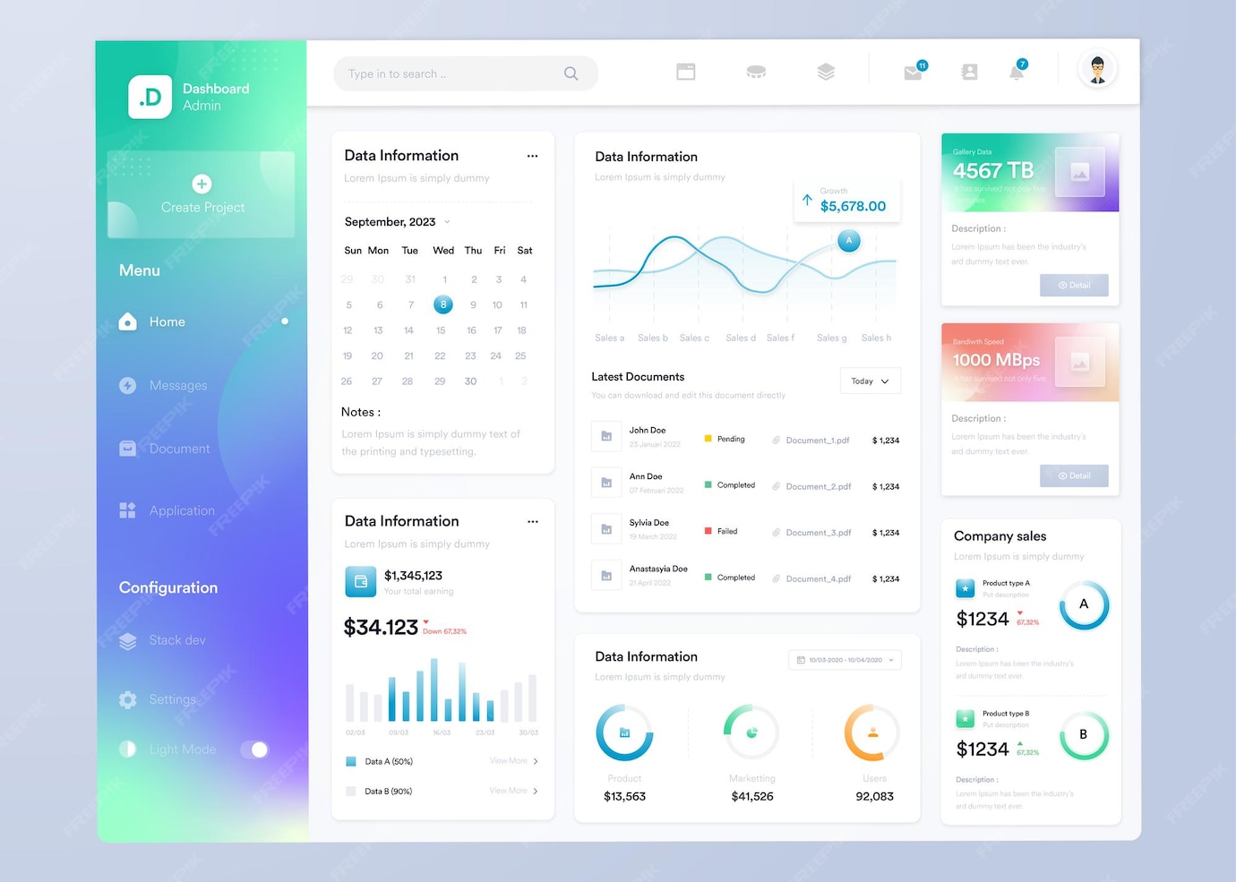 Premium Vector | Vector infographic dashboard ui ux design with graphs ...