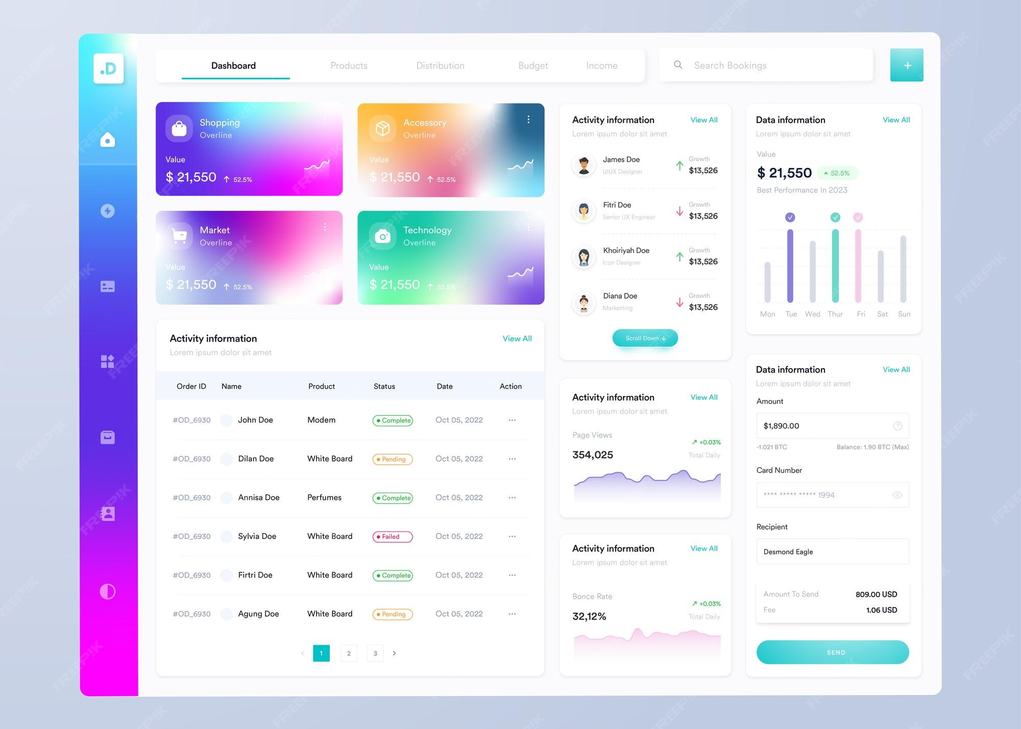 Premium Vector | Vector infographic dashboard ui ux design with graphs ...