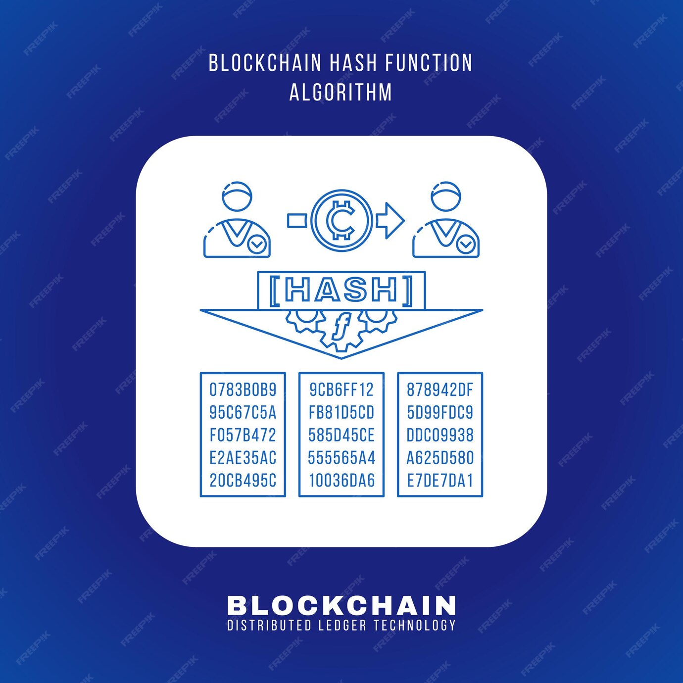 Premium Vector | Vector outline design blockchain hash function ...