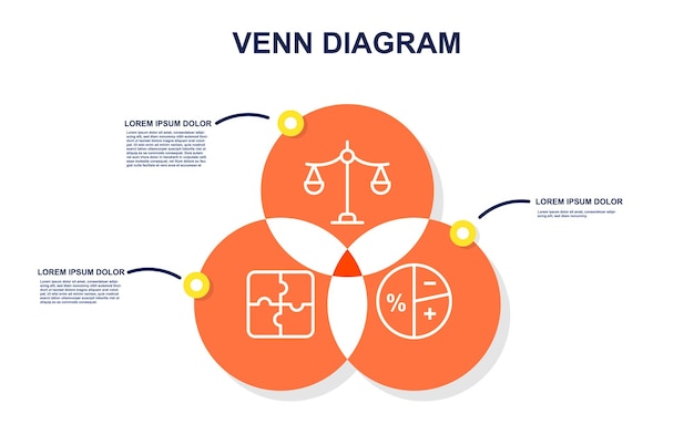 Premium Vector | Venn or euler diagram set of three orange intersecting ... Premium Vector | Venn or euler diagram set of three orange intersecting ...