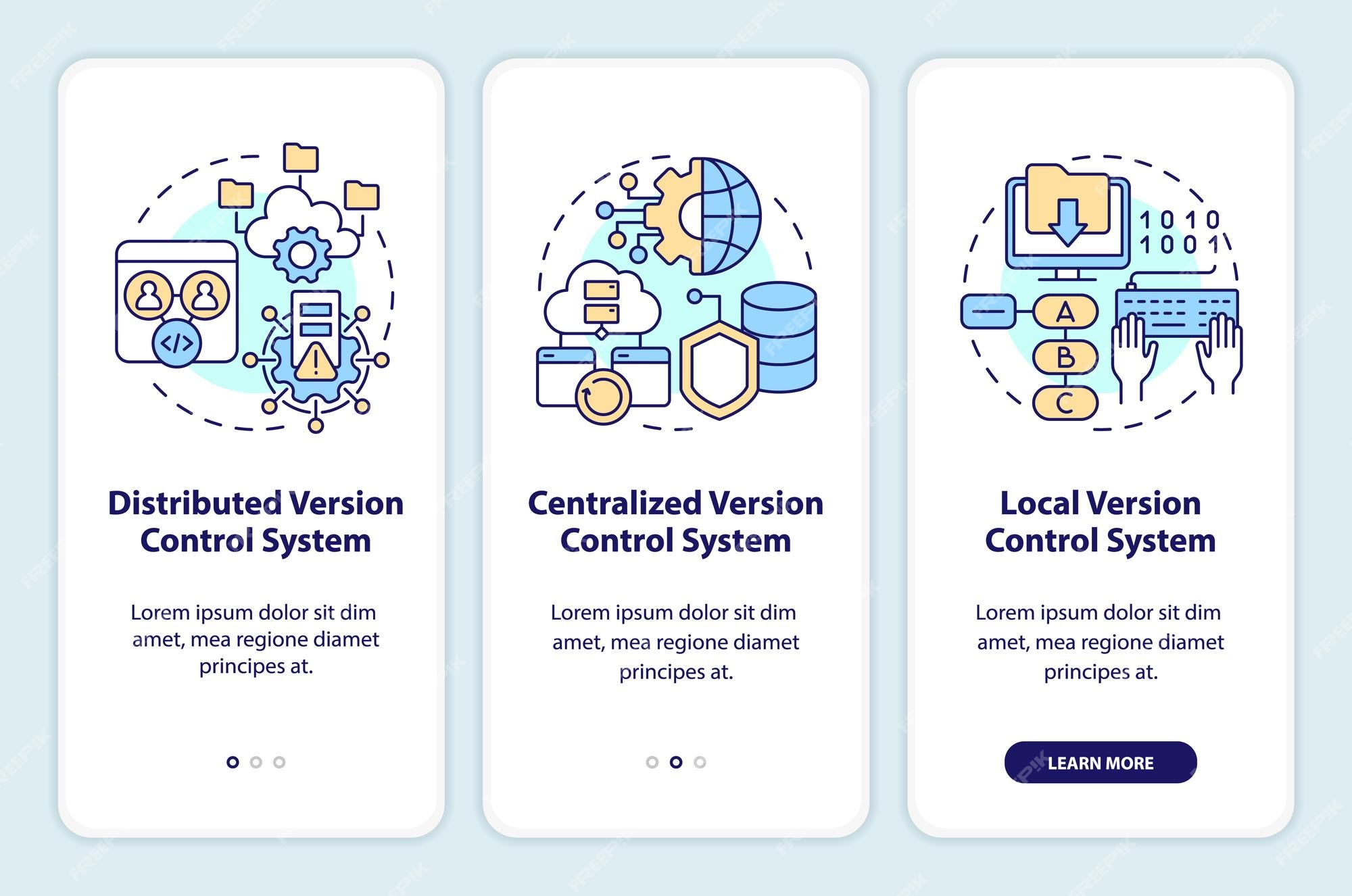 Premium Vector | Version control systems types onboarding mobile app screen Premium Vector | Version control systems types onboarding mobile app screen