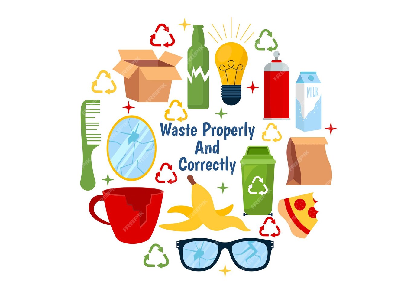 Premium Vector | Waste properly vector illustration with demonstration ... Premium Vector | Waste properly vector illustration with demonstration ...