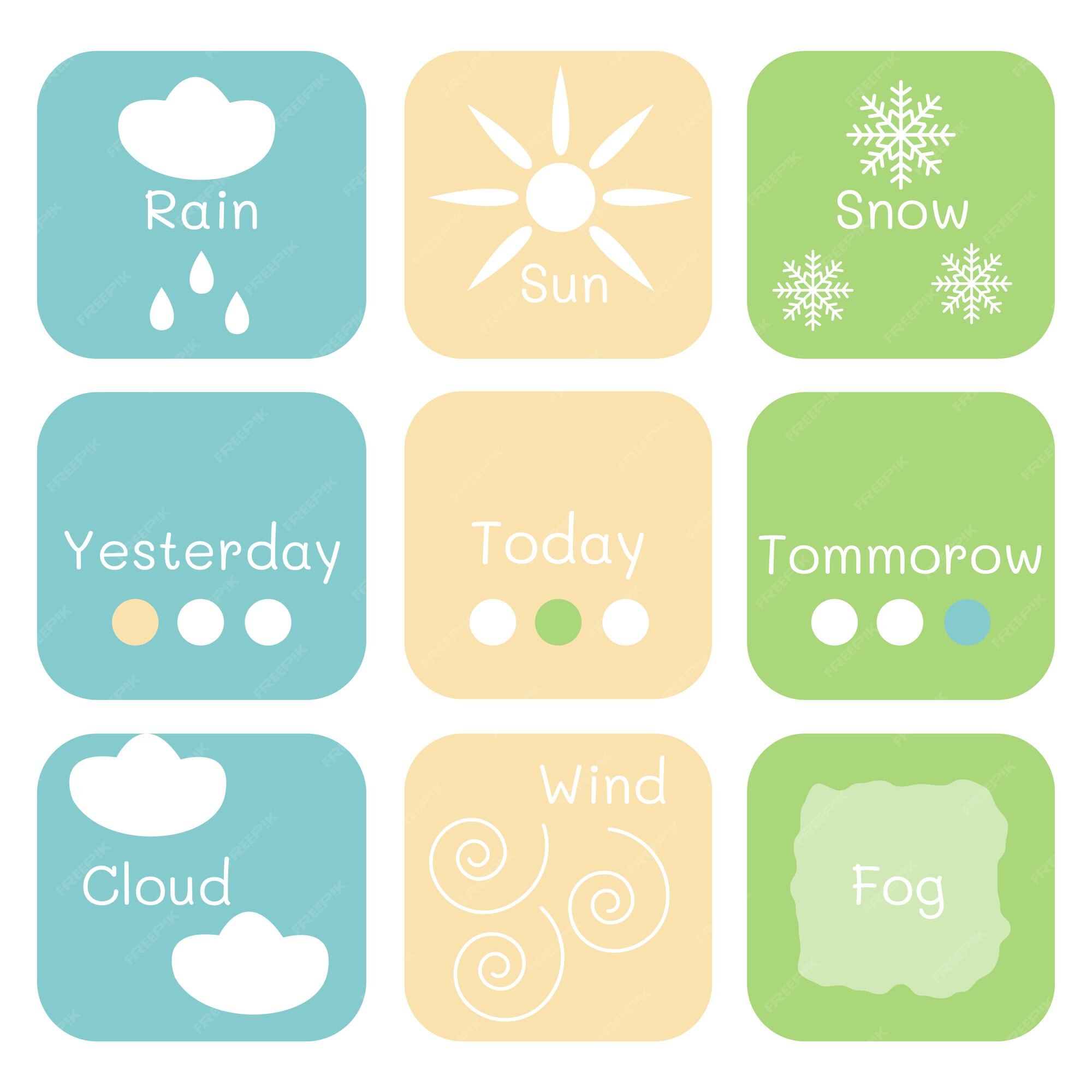 Premium Vector | Weather Premium Vector | Weather