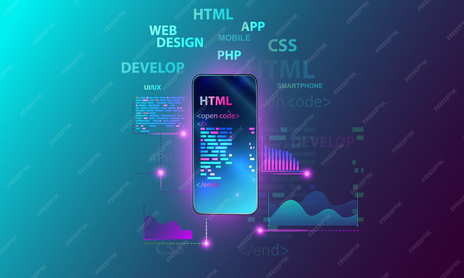 Premium Vector | Web development coding and programming responsive ...