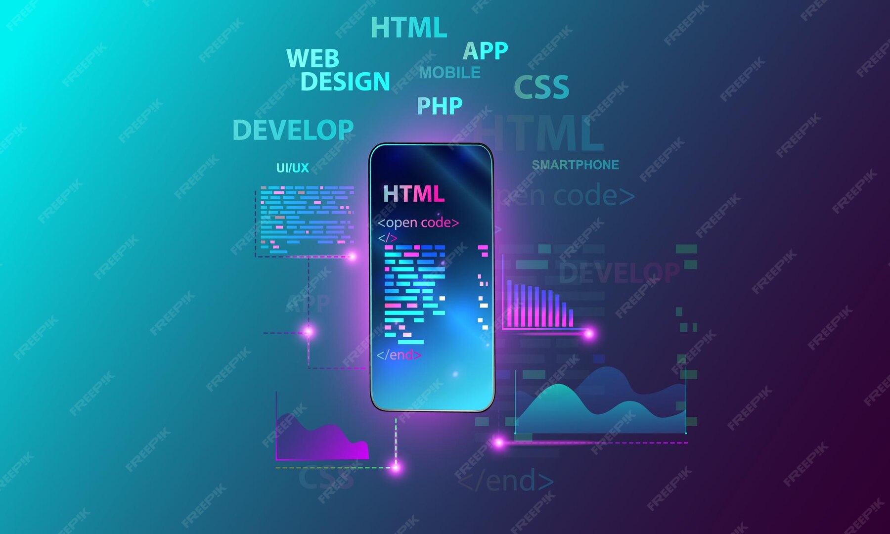 Premium Vector | Web development coding and programming responsive layout internet site or app ...