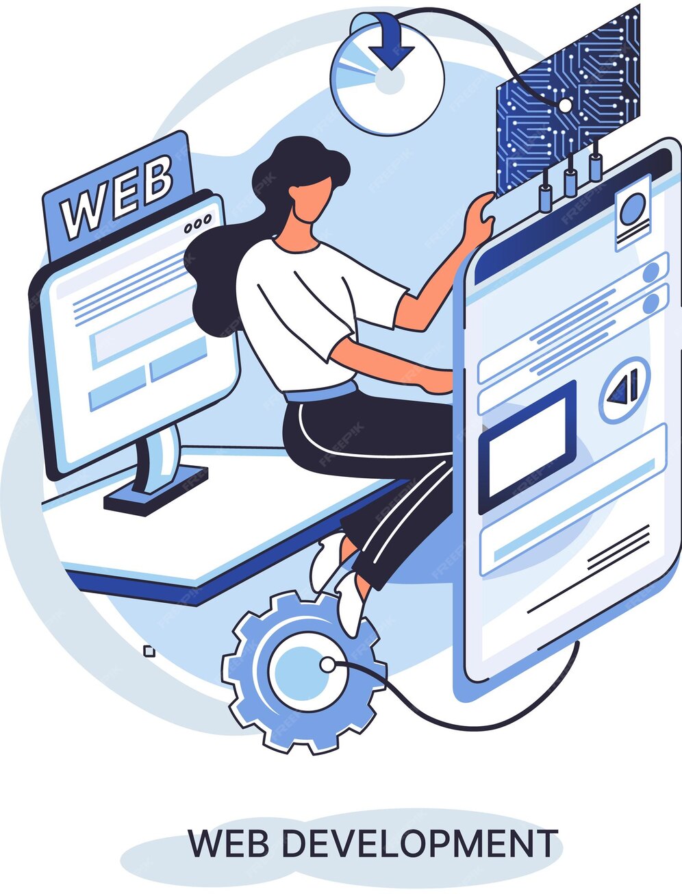 Premium Vector | Web development metaphor coding and programming responsive layout internet site ...