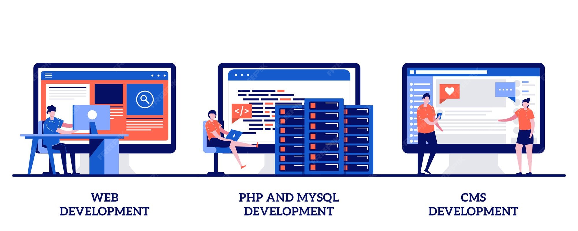 Premium Vector | Web development, php and mysql, cms content management system with tiny people