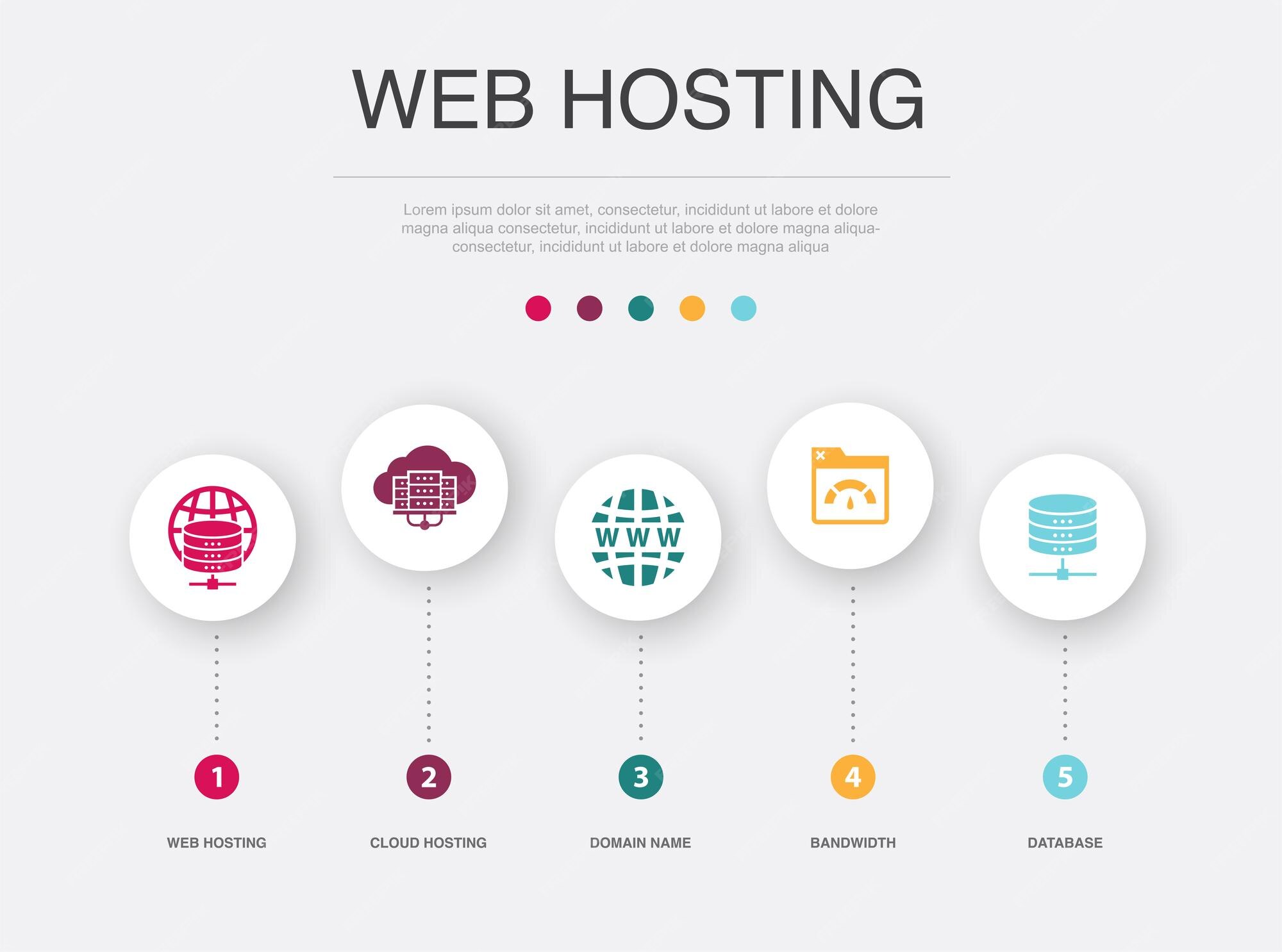Premium Vector | Web hosting cloud hosting domain name bandwidth database icons infographic ...