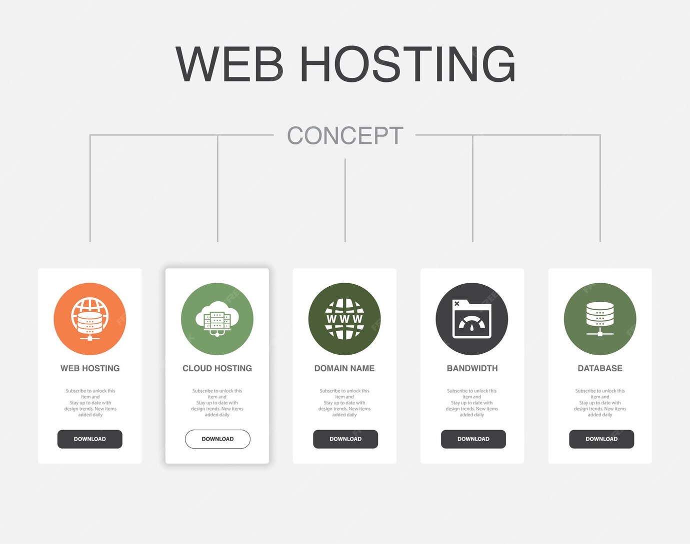 Premium Vector | Web hosting cloud hosting domain name bandwidth database icons infographic ...