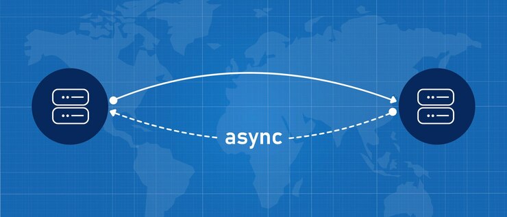 Premium Vector | Webhook async asynchronous eventdriven application request client server to ...