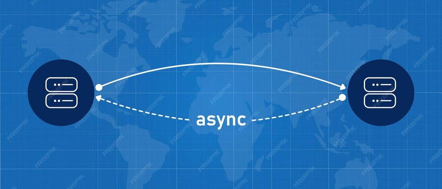Premium Vector Webhook Async Asynchronous Eventdriven Application Request Client Server To