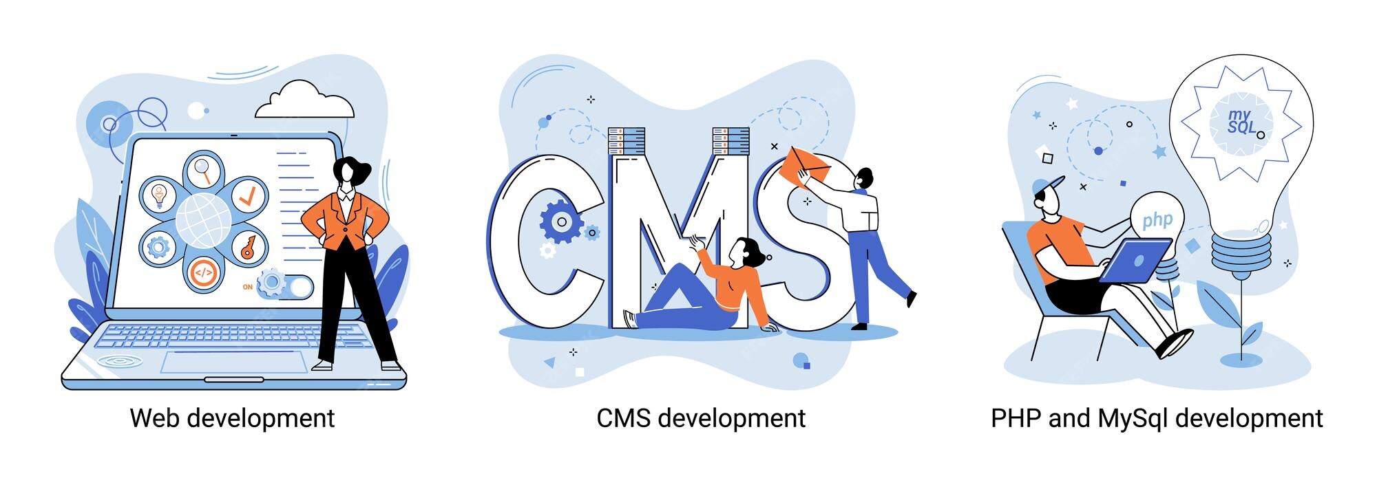 Premium Vector | Website architecture concepts metaphor web development php and mysql cms ...