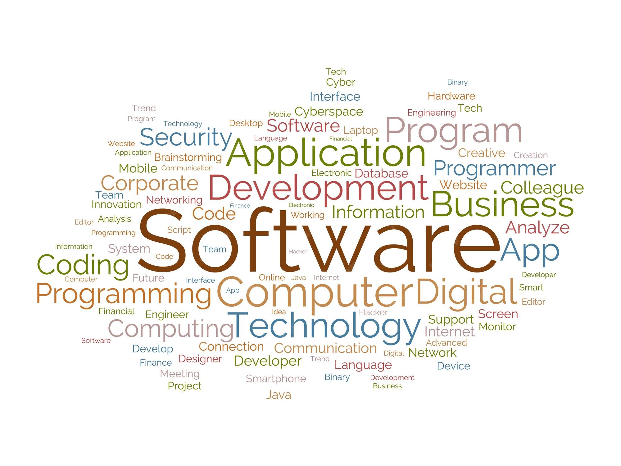 Premium Vector | Word cloud background concept for software computer ...