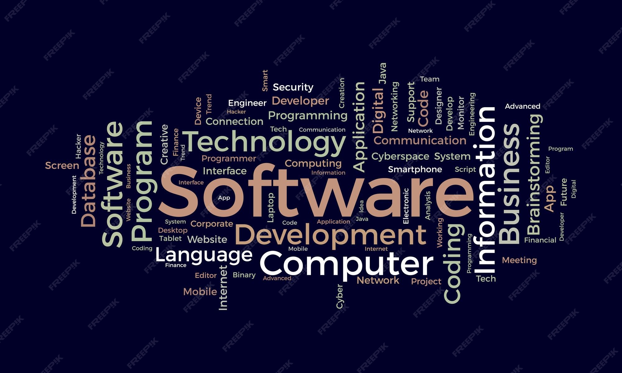 Premium Vector Word Cloud Background Concept For Software Computer Programming Development Of