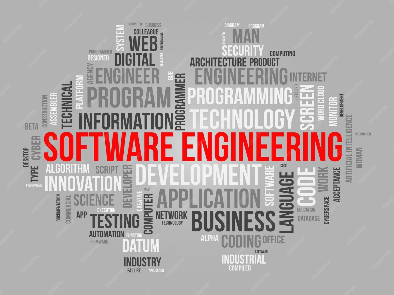 Premium Vector | Word cloud background concept for software engineering computer programming ...