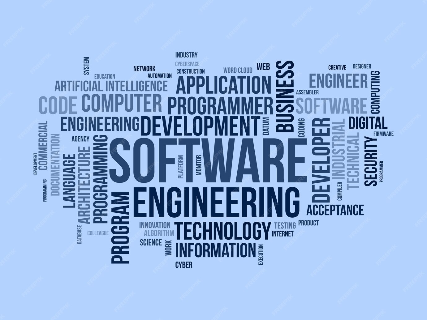 Premium Vector | Word cloud background concept for Software engineering computer programming ...
