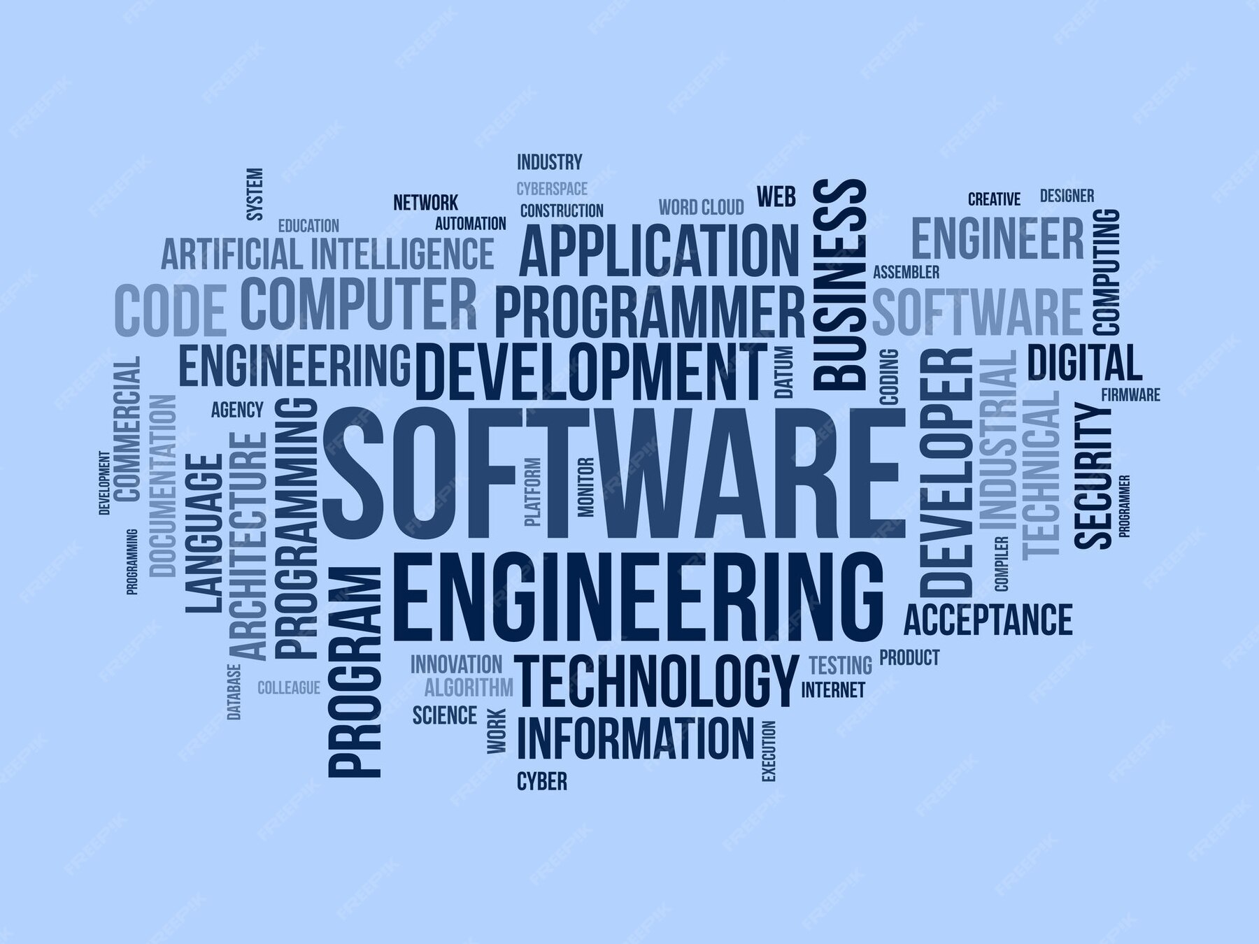 Premium Vector | Word cloud background concept for Software engineering computer programming ...