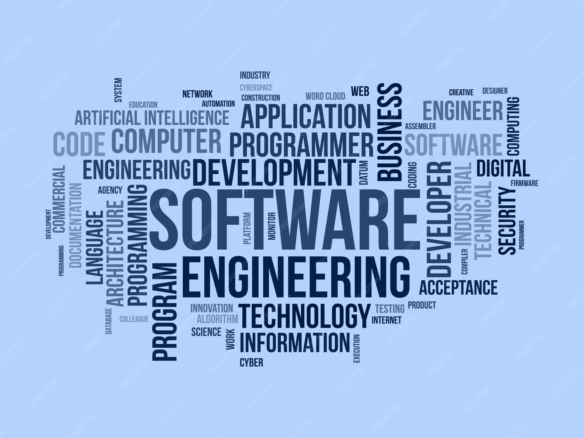 Premium Vector | Word cloud background concept for Software engineering computer programming ...