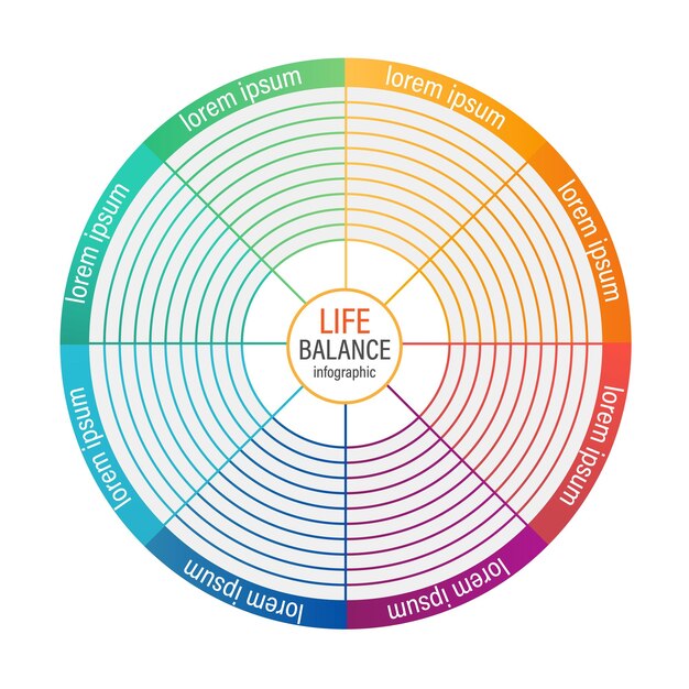 Premium Vector | Life balance infographic chart design template abstract infochart with copy ...