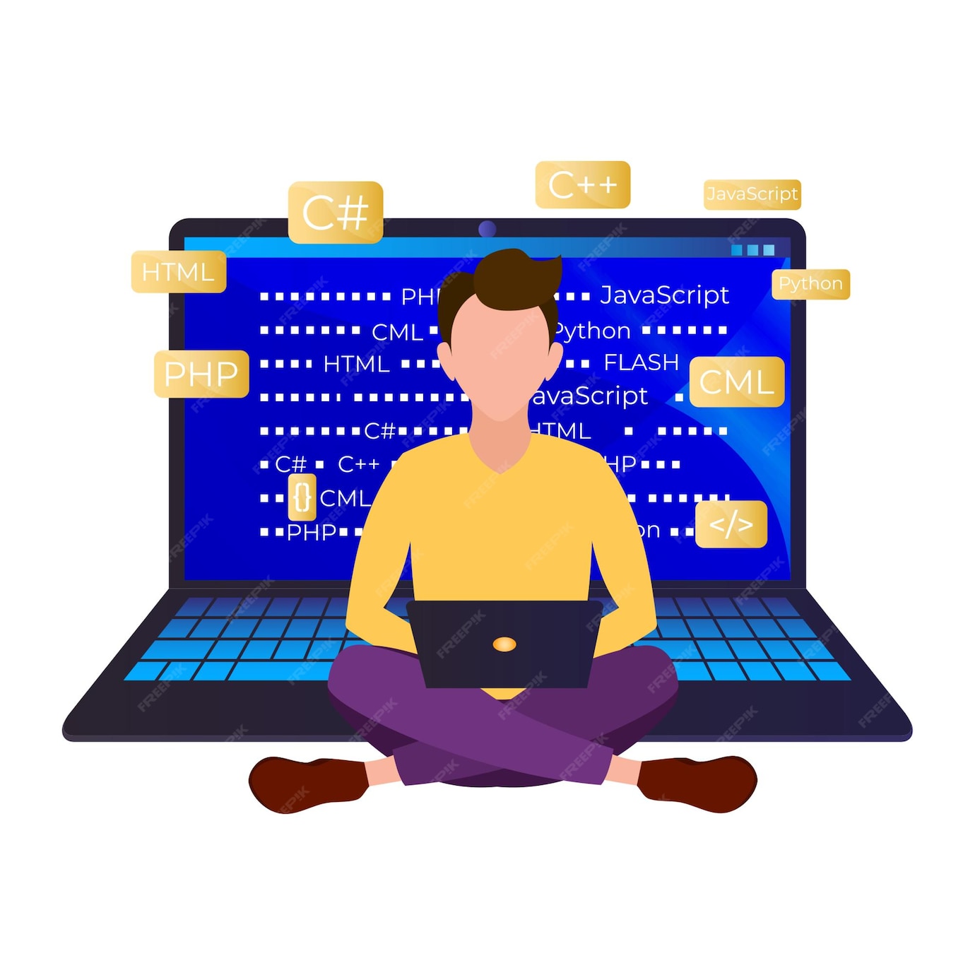 Premium Vector | The work of a programmer The man is coding the project ...