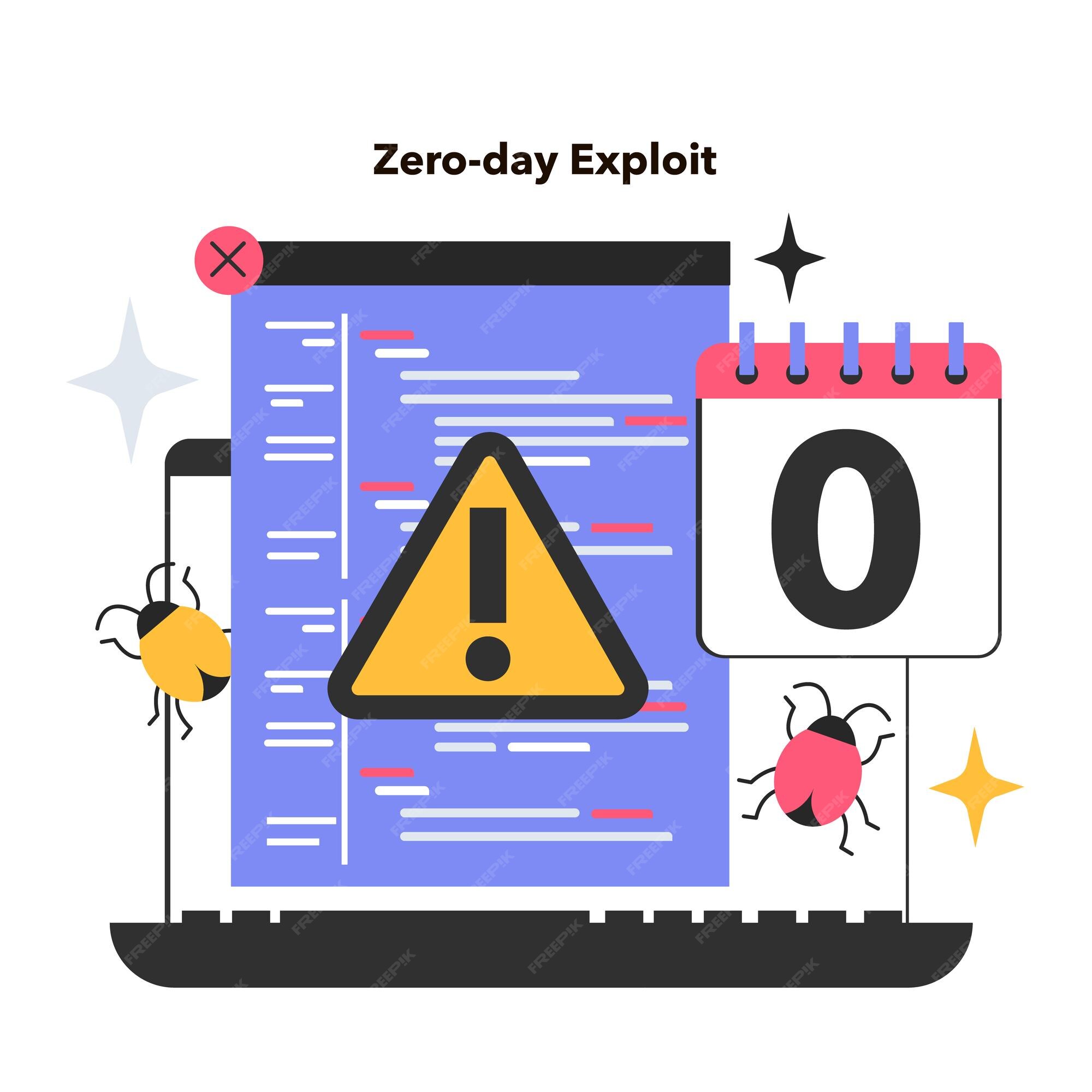 Premium Vector | Zeroday exploit computersoftware vulnerability cyber ...