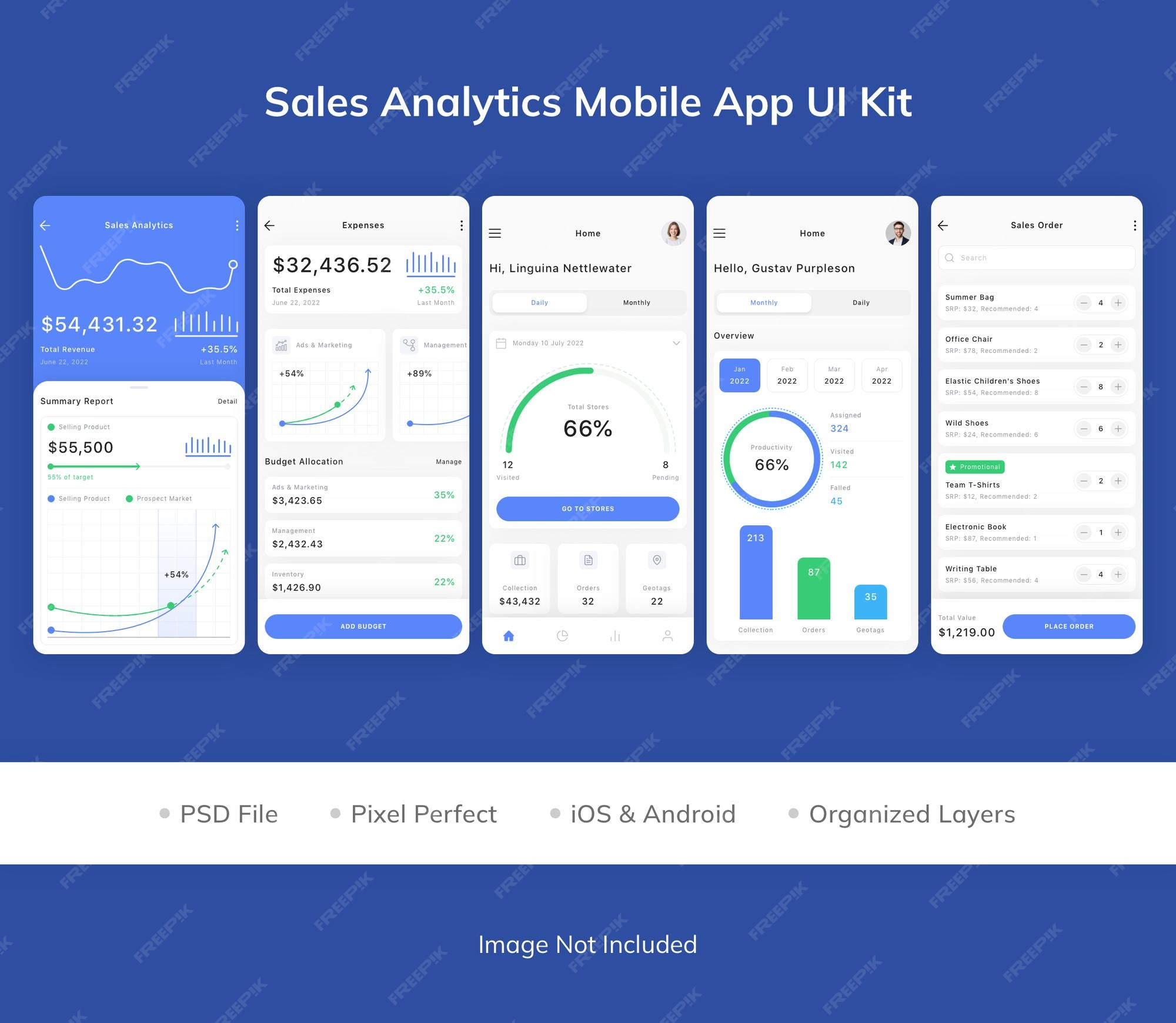 Sales Analytics Mobile App UI-Kit | Premium-PSD-Datei Sales Analytics Mobile App UI-Kit | Premium-PSD-Datei