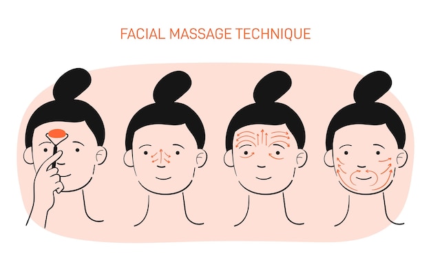 Technique De Massage Facial Dessiné à La Main Vecteur Gratuite