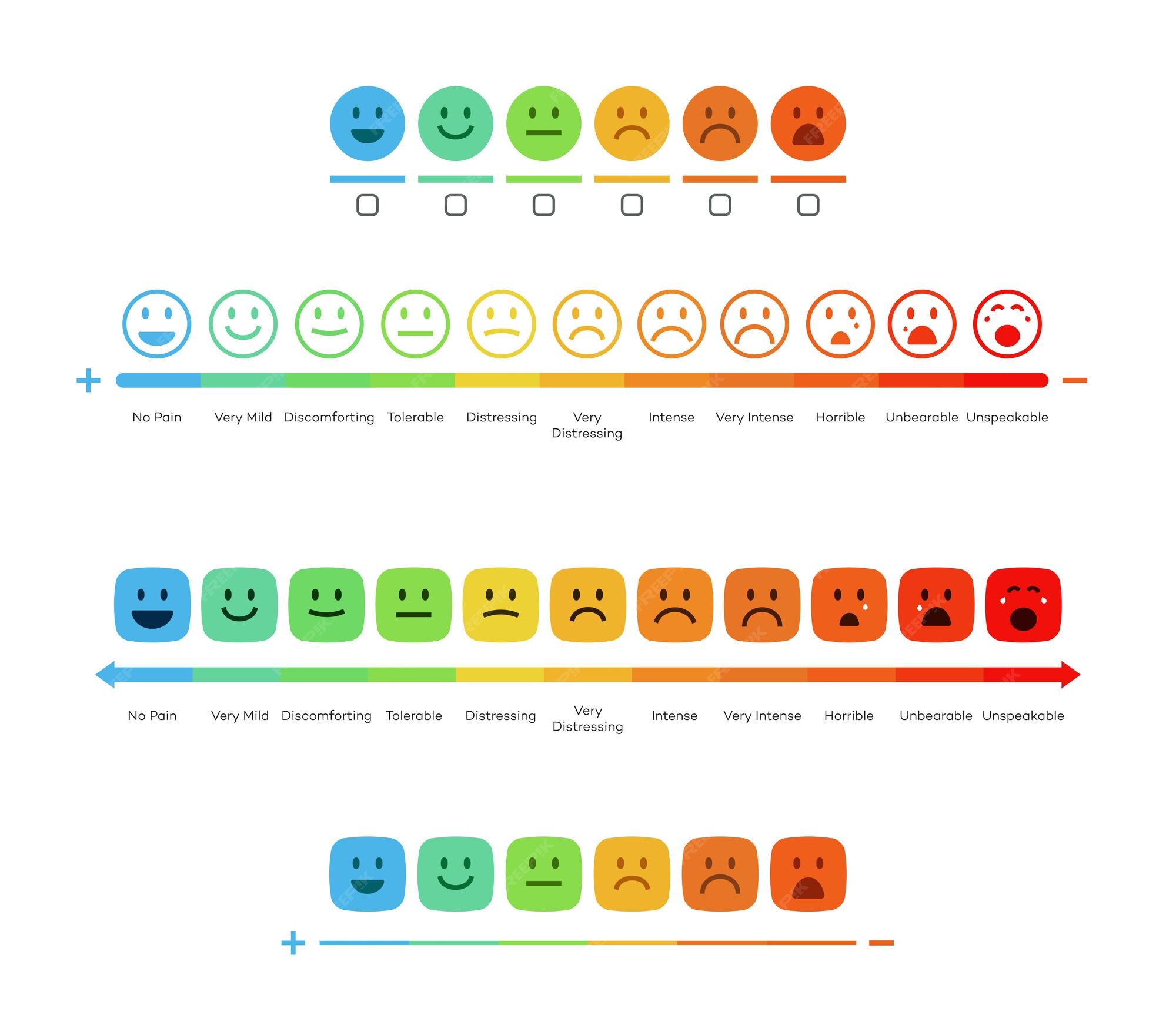 Échelle De Rétroaction Emoji Vecteur Niveau De Satisfaction évaluation ... Échelle De Rétroaction Emoji Vecteur Niveau De Satisfaction évaluation ...