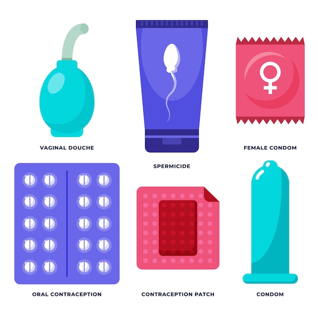 Illustration Des Méthodes De Contraception Vecteur Premium