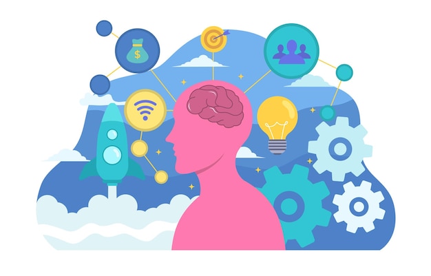 Mind Map | Vecteur Premium Mind Map | Vecteur Premium