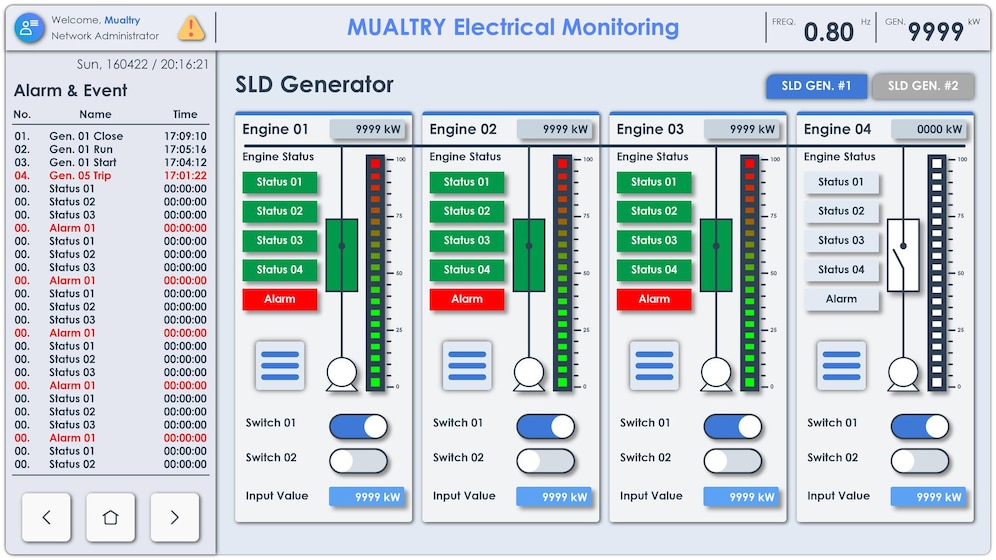 Modèle D'interface Utilisateur Hmi Scada Design Plat Industriel ... Modèle D'interface Utilisateur Hmi Scada Design Plat Industriel ...