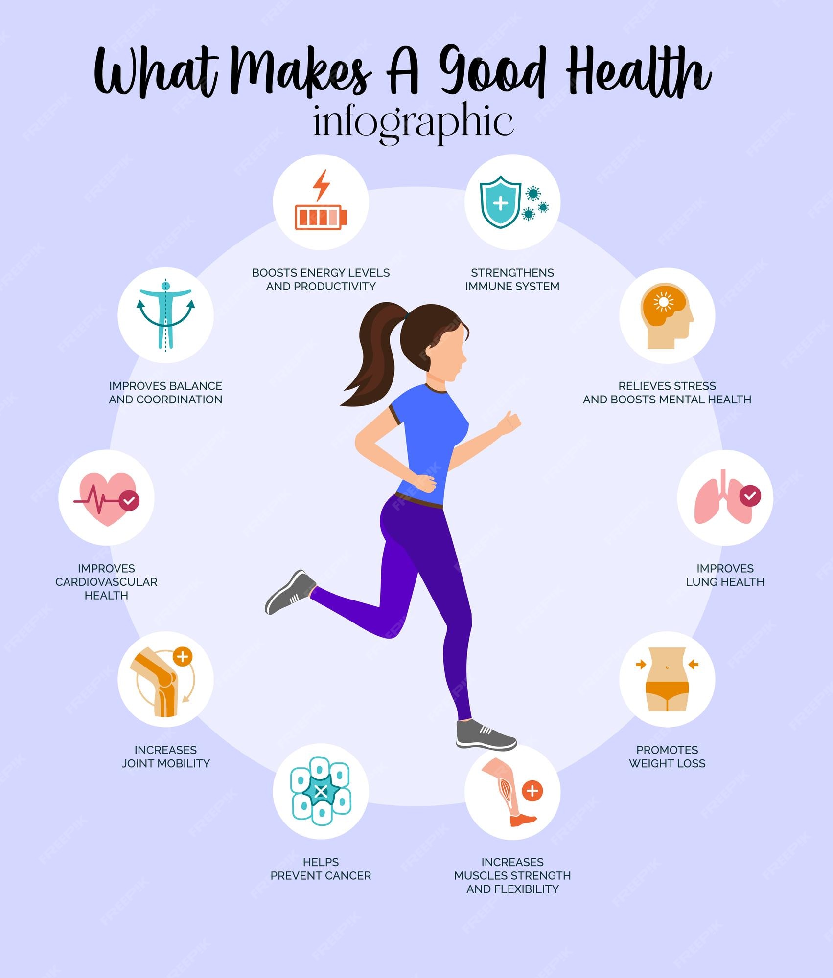Infografía De Estilo De Vida Saludable Vector Premium