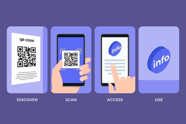 Qr-Code-Scan-Schritte auf dem Smartphone | Kostenlose Vektor Qr-Code-Scan-Schritte auf dem Smartphone | Kostenlose Vektor