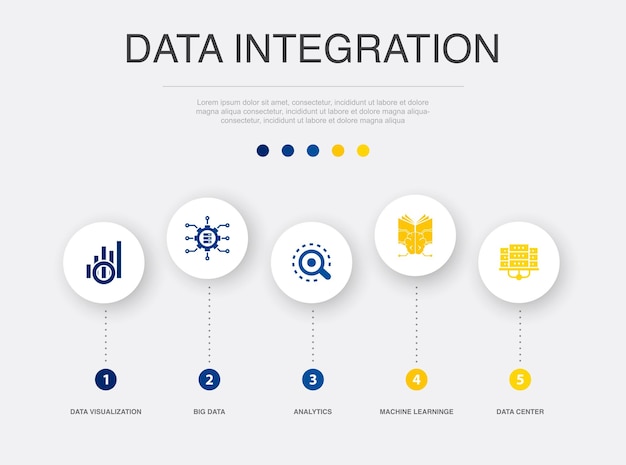 Datenvisualisierung Big Data Analytics Maschinelles Lernen ... Datenvisualisierung Big Data Analytics Maschinelles Lernen ...