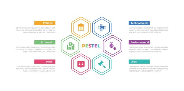 Diagrama de modelo de infografia de análise PESTEL com ciclo de esboço ... Diagrama de modelo de infografia de análise PESTEL com ciclo de esboço ...