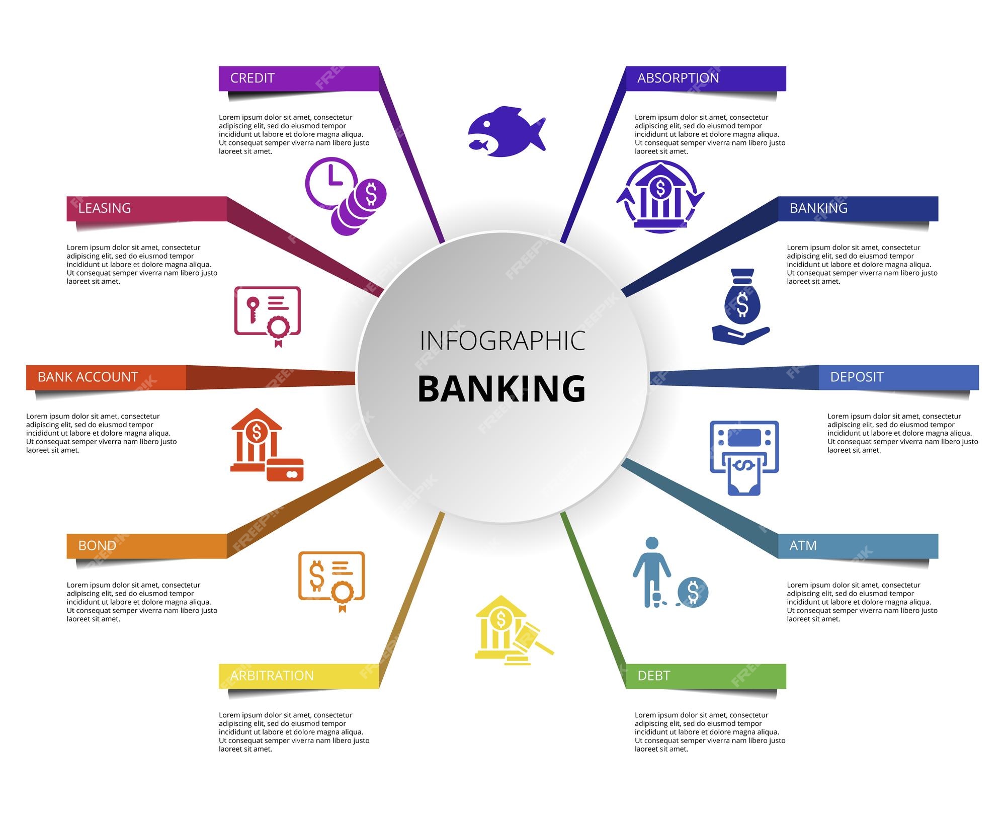 Ícones de modelo bancário infográfico em cores diferentes | Vetor Premium Ícones de modelo bancário infográfico em cores diferentes | Vetor Premium