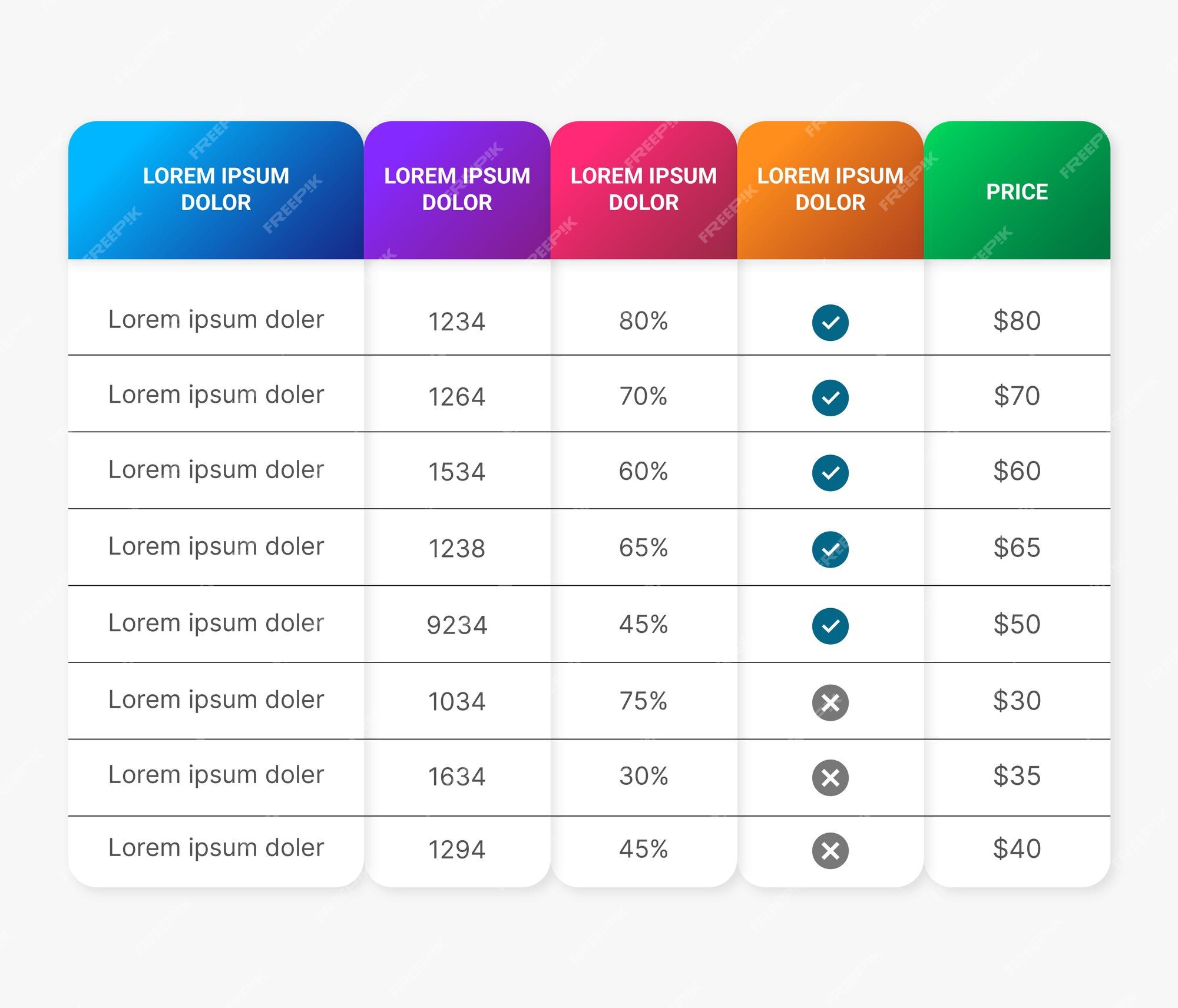 Modelo de design de infográfico de tabela de comparação de preços de ... Modelo de design de infográfico de tabela de comparação de preços de ...